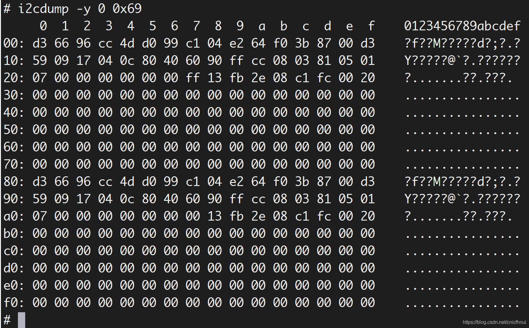 I2c Tools使用及调试 I2cset F Y Csdn博客