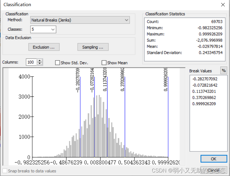 毕设思路和过程梳理【4月27日及以后】_mod09a1计算lswi-CSDN博客