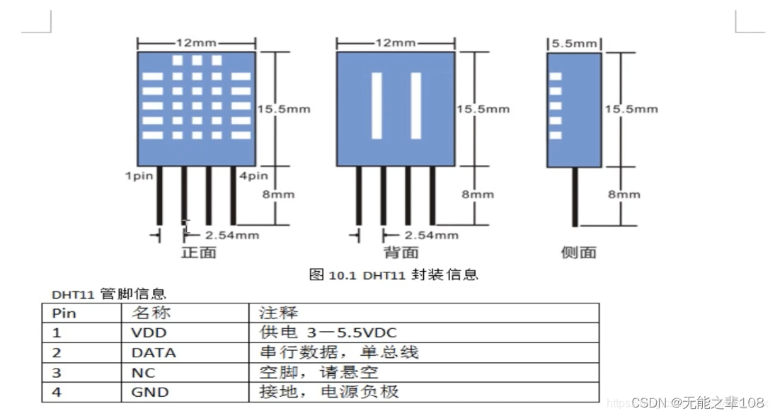Dht11温湿度传感器学习笔记三个引脚的dht11原理图 Csdn博客