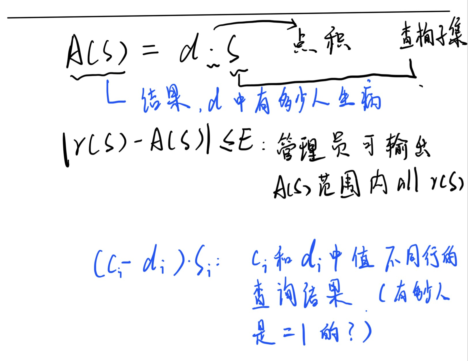 隐私保护学习笔记（privacy protection reading list）_隐私预算-CSDN博客