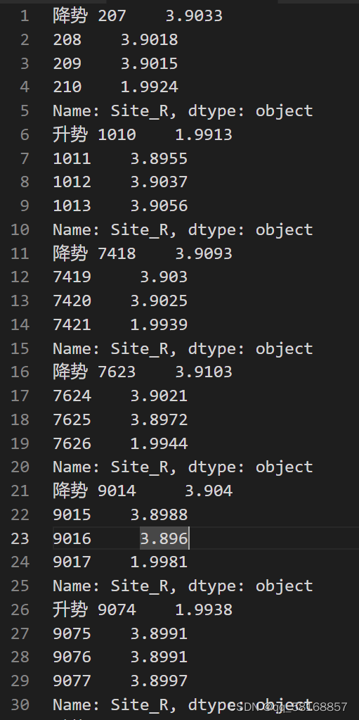 Pandas 重写rolling功能,判断window窗口期内数据为升降还是降序pandas Rolling Correlation Speed Up Csdn博客
