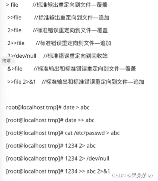 Linux Grep命令 Csdn博客 