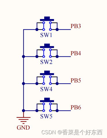 stm32f103c8t6_外部按键中断_f103如何配置引脚外部中断-CSDN博客