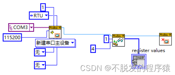 LabVIEW实现Modbus通信_labview modbus-CSDN博客