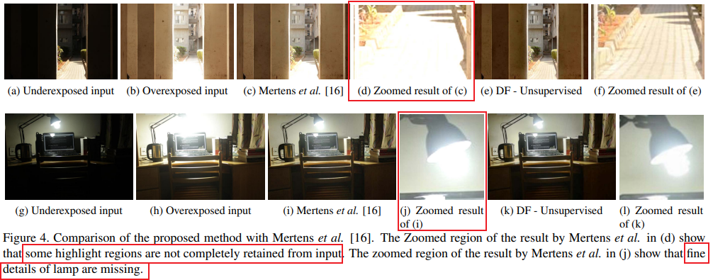 论文笔记：DeepFuse: A Deep Unsupervised Approach for Exposure Fusion with Extreme Exposure Image ...