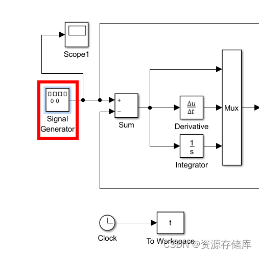 simulink元素的位置_simulink函数发生器在哪-CSDN博客