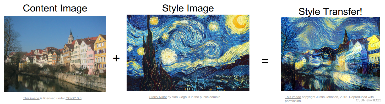 CS231n 2022PPT笔记- 神经网络可视化（下）神经风格迁移_cs231n ppt_iwill323的博客-CSDN博客