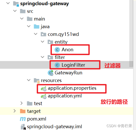 微服务（SpringCloud）使用汇总_spring cloud anon-uris-CSDN博客