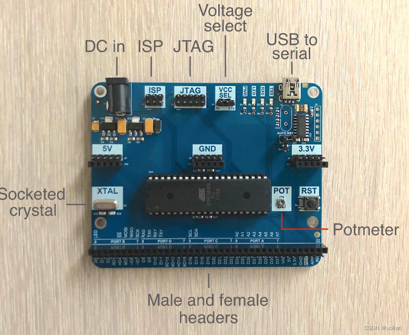 Arduino 1.87 for ATmega8535, ATmega16, ATmega32, ATmega164, ATmega324, ATmega644 and ATmega1284 ...