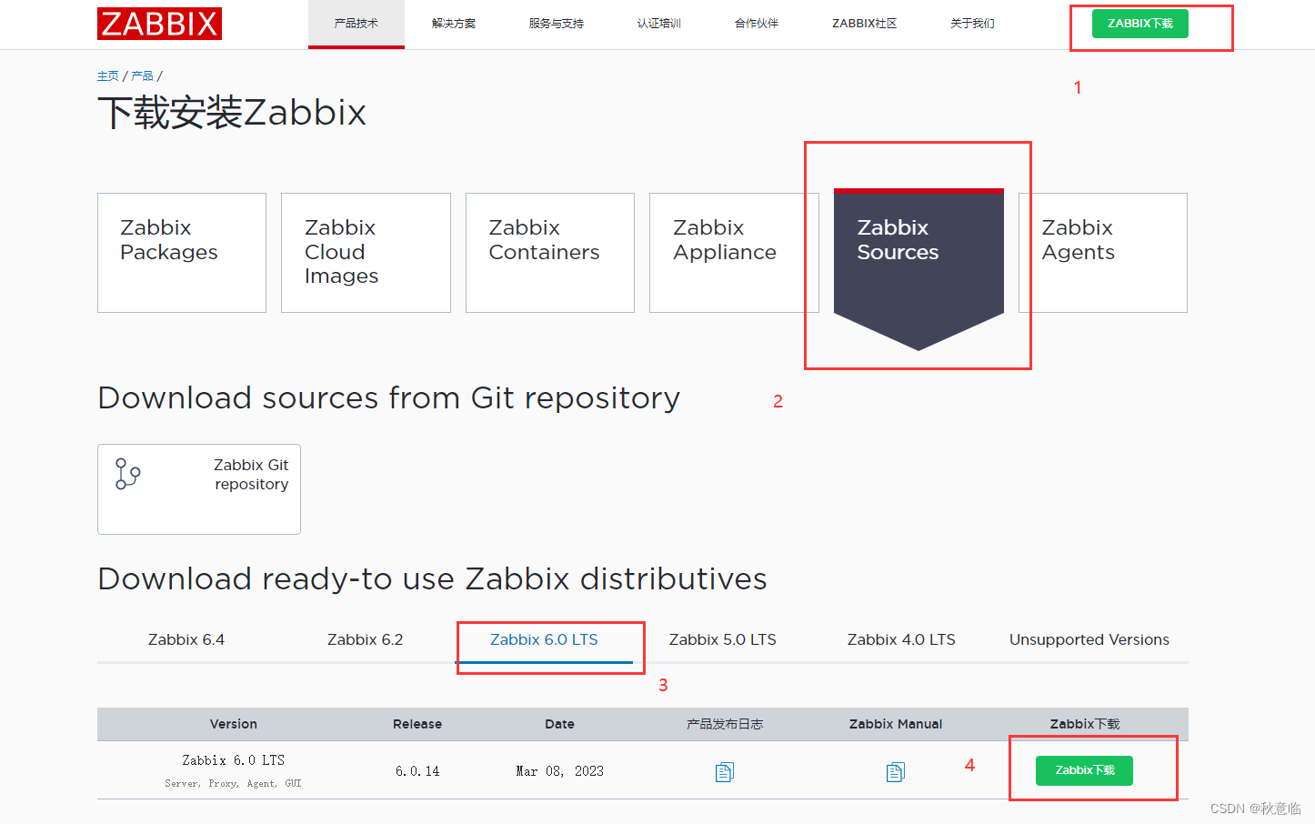 【Zabbix_6.x 第二章】部署新版 Zabbix-6.0 TLS，你该了解了解_zabbix 6.0 lts-CSDN博客