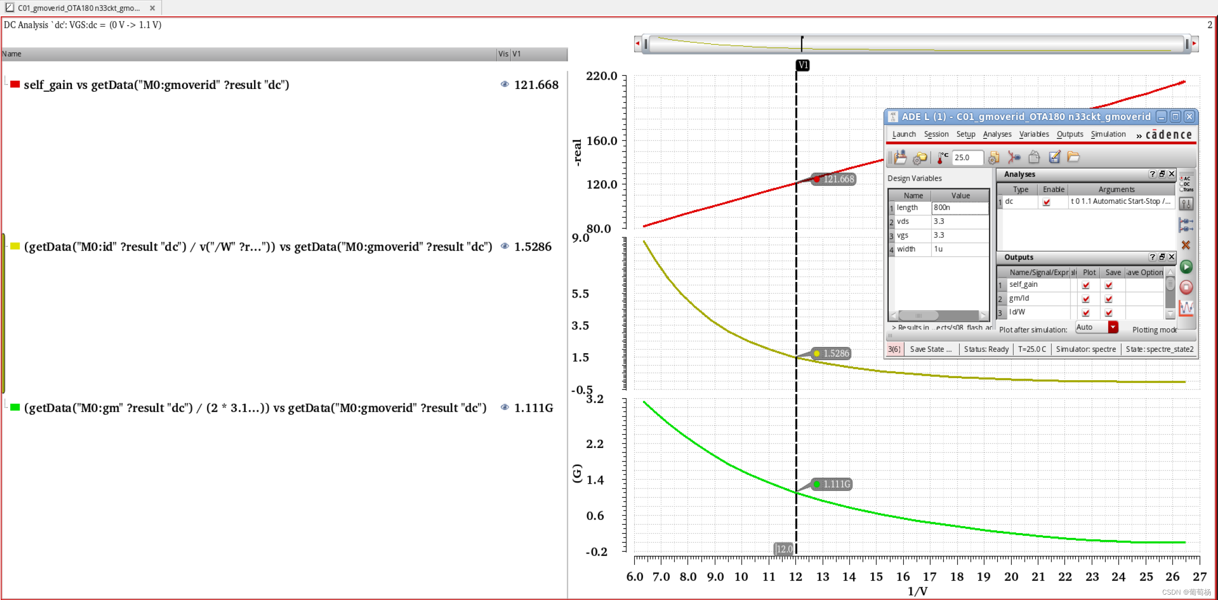【40nm工艺库使用疑问记录】_tsmc40nm工艺库-CSDN博客