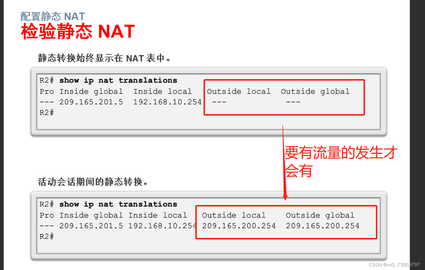 路由与交换技术，实验笔记路由与交换技术作业csdn Csdn博客