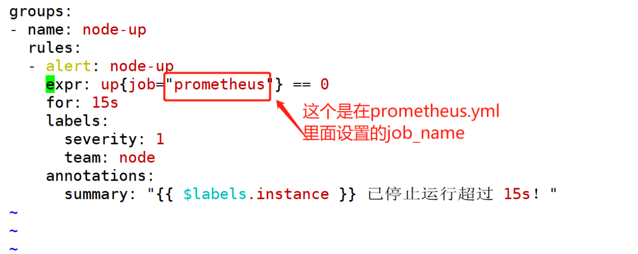 Prometheus监控docker容器_prometheus docker-CSDN博客