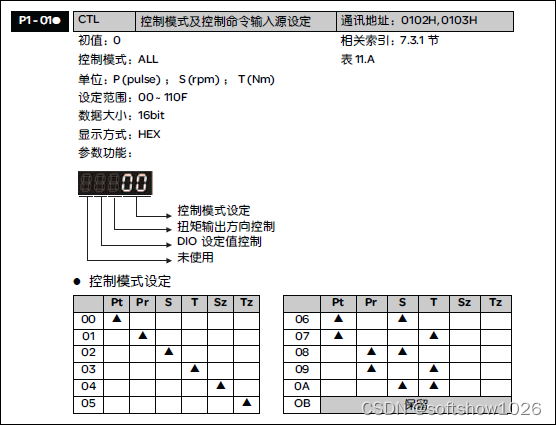 施耐德M218与LXM23D Modbus通讯_施耐德tm241与施耐德lxm23au can通讯-CSDN博客