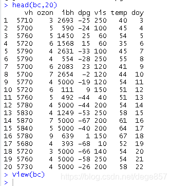 R语言基于VGAM包进行广义可加模型(1)-CSDN博客