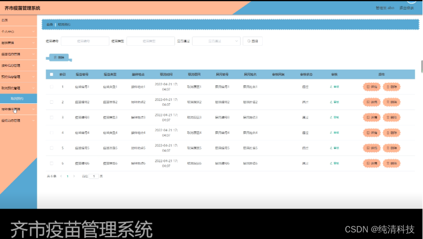 Django计算机毕业设计齐市疫苗管理系统python源码程序lw远程部署 Csdn博客