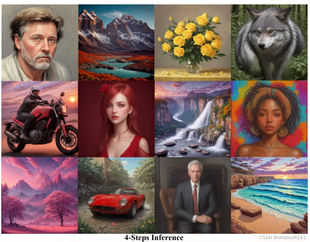 LCM/LCM-LoRA_lcm lora模型-CSDN博客