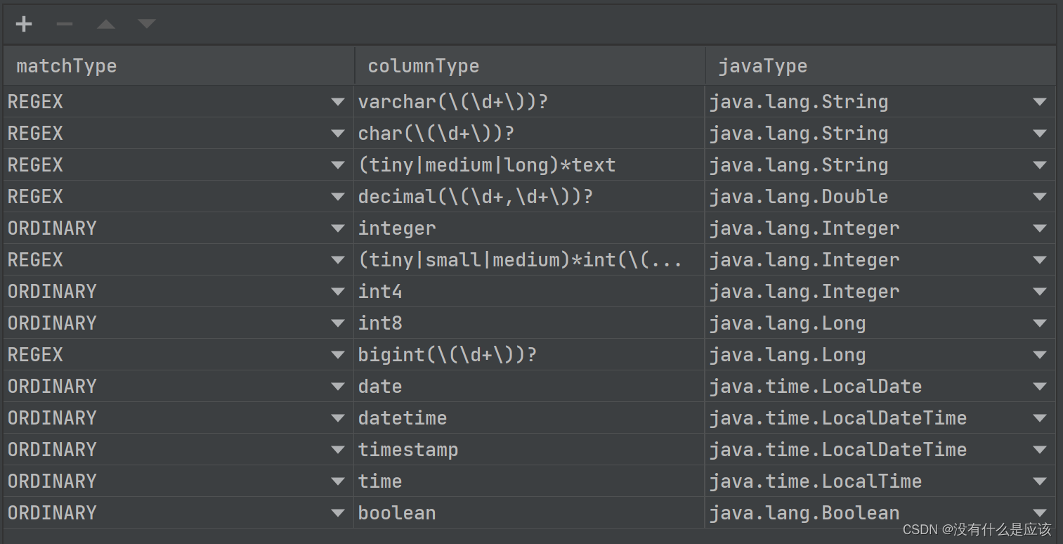 idea插件及技巧_file expander-CSDN博客