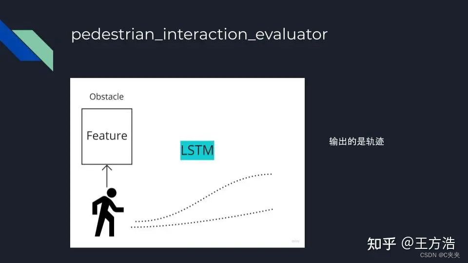 apollo 7.0预测模块学习笔记_apollo 预测模块-CSDN博客