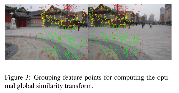 【论文精读】Adaptive As-Natural-As-Possible Image Stitching-CSDN博客