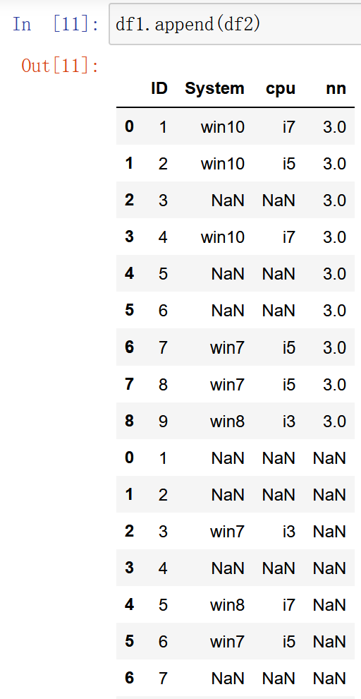 机器学习前的数据清洗（异常值检验，标准化处理，哑变量处理）_离差标准化处理-CSDN博客