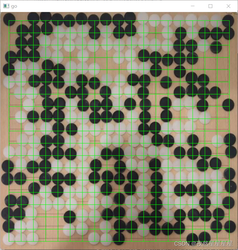 和我一起入门opencv With Python Day6:判断围棋终局opencv围棋棋盘识别 Csdn博客