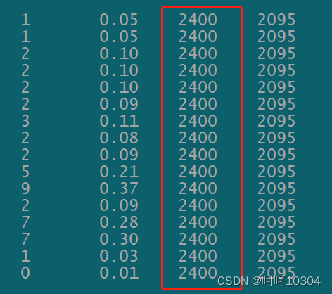 Processor Degraded State 引起CPU降频_processor 4 is operating in a degraded state.-CSDN博客