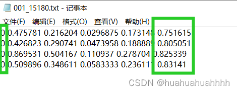 对比coco anationtions和coco result的数据保存形式_cocoa annotations-CSDN博客
