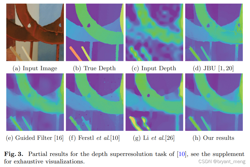 【Cut, Paste and Learn】《Cut, Paste and Learn: Surprisingly Easy Synthesis for Instance Detection ...