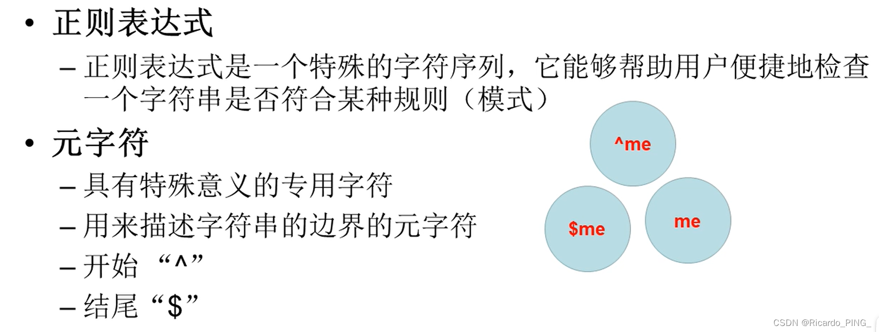 Python学习记录 字符串的处理方法、数据验证和处理、正则表达式python 校验字符串格式 Csdn博客