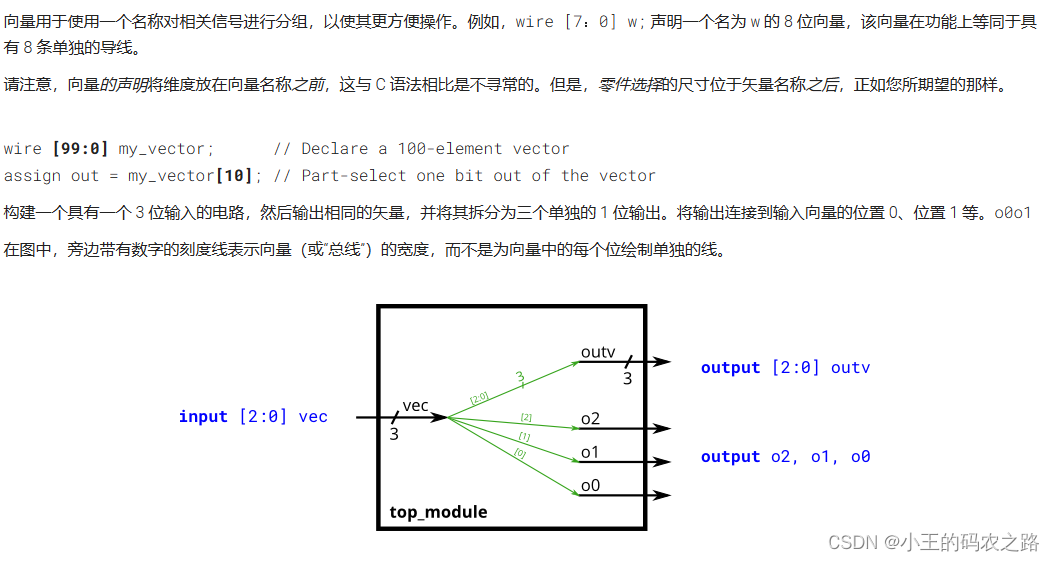 HDLBits刷题，Vectors-CSDN博客