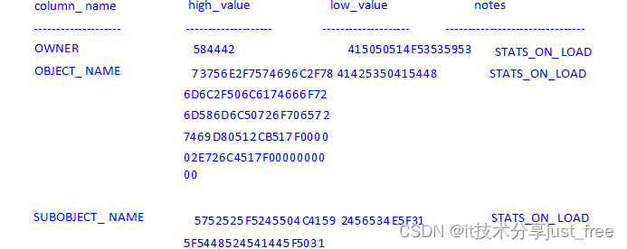 Oracle 19c 统计信息详解19c数据库统计信息设置 Csdn博客
