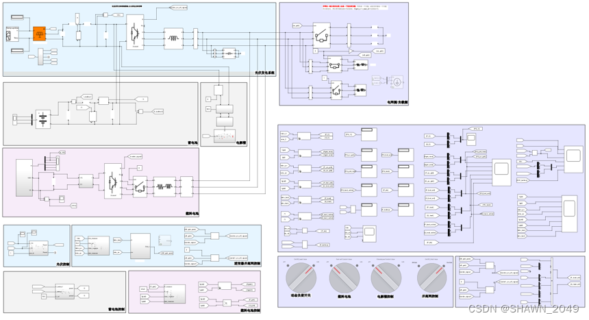2023-微电网能量管理系统MATLAB/SIMULINK合集【光伏/风电/SOFC/PEMFC燃料电池/储能电池/电解槽模型并网/离网模型】_matlab搭建sofc模型-CSDN博客