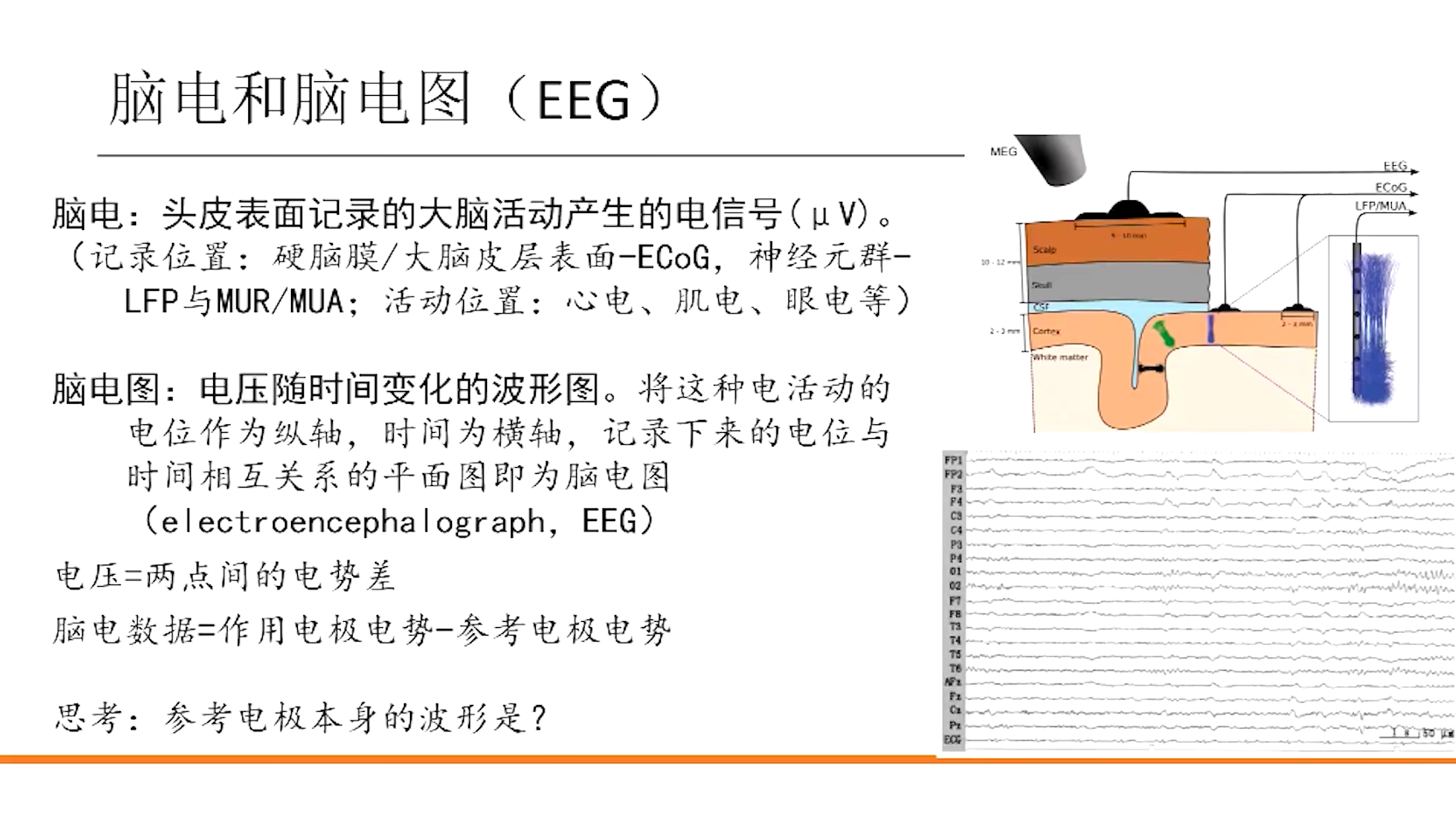 脑电的神经起源与测量-EEG Processing and Feature 2_脑电测试 csdn-CSDN博客