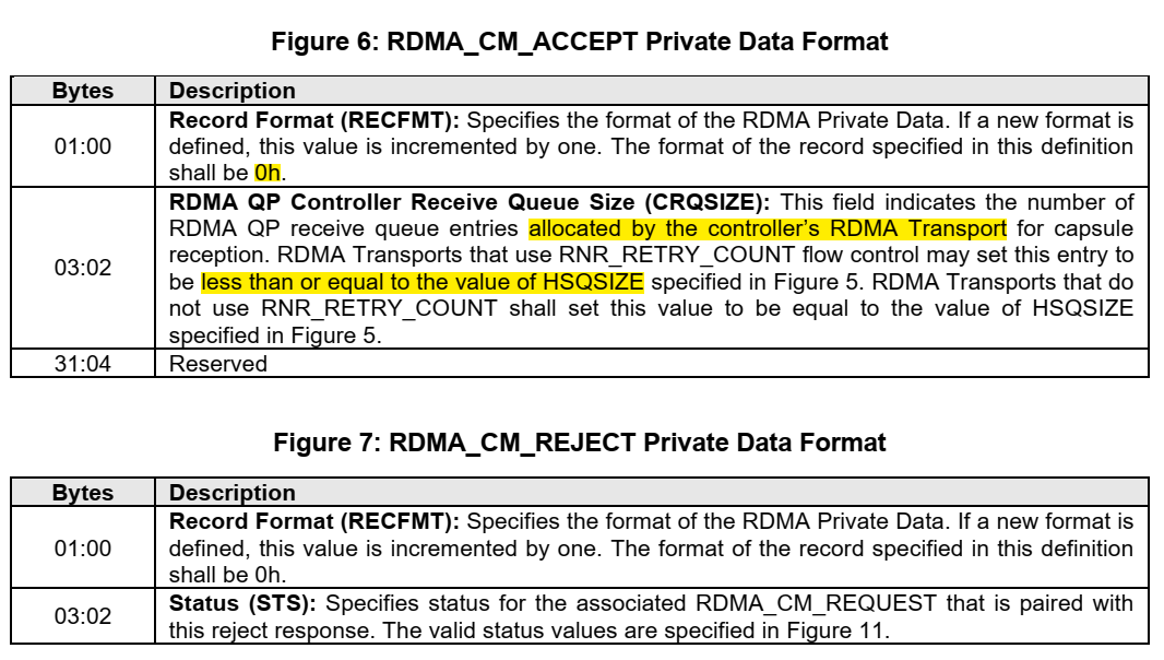 NVMe RDMA协议阅读_rdma send only invalidate-CSDN博客
