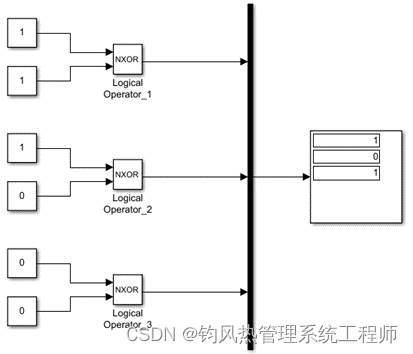 Simulink常用模块库(Switch/Logical/Relational Operator)_simulink模块库大全-CSDN博客