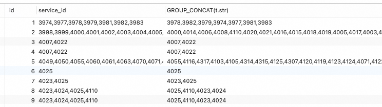 MYSQL拆分多行字符串SUBSTRING_INDEX和拼接多行字符串GROUP_CONCAT_mysql拆分12345为多行-CSDN博客