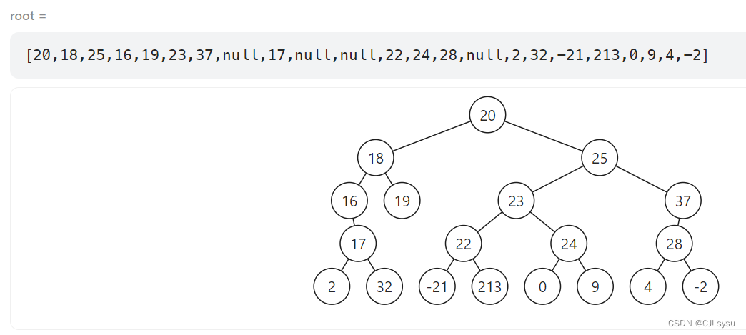 二叉树的构建和可视化（C++）_二叉树可视化-CSDN博客