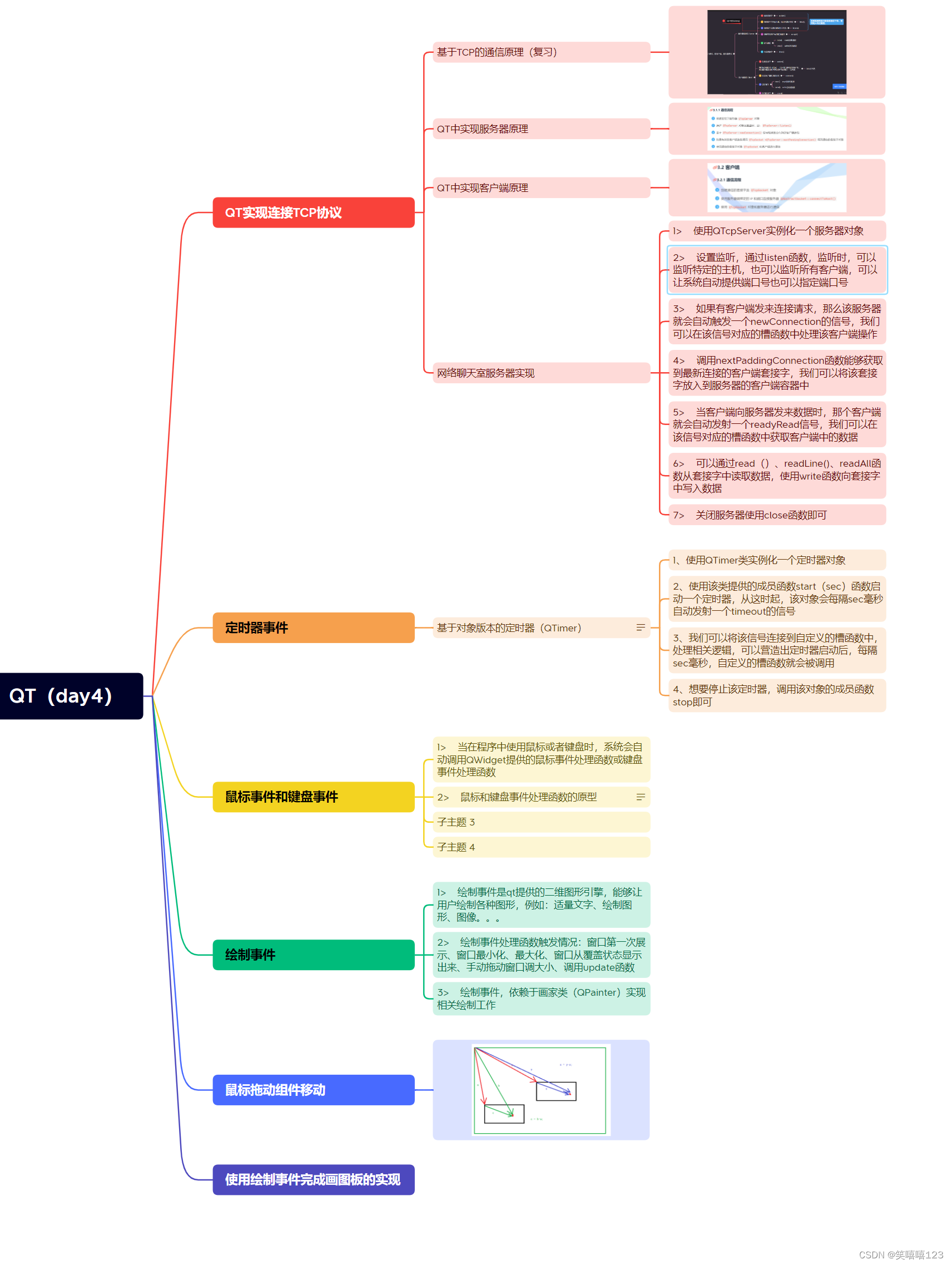 QT（day4）-CSDN博客