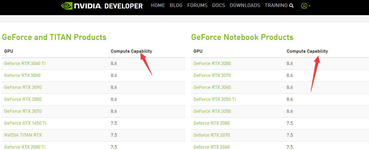 机器学习—windows安装Gpu版caffe（资料已经全部打包，无需额外下载，必成功）-13_在windowscaffe安装gpu版本-CSDN博客