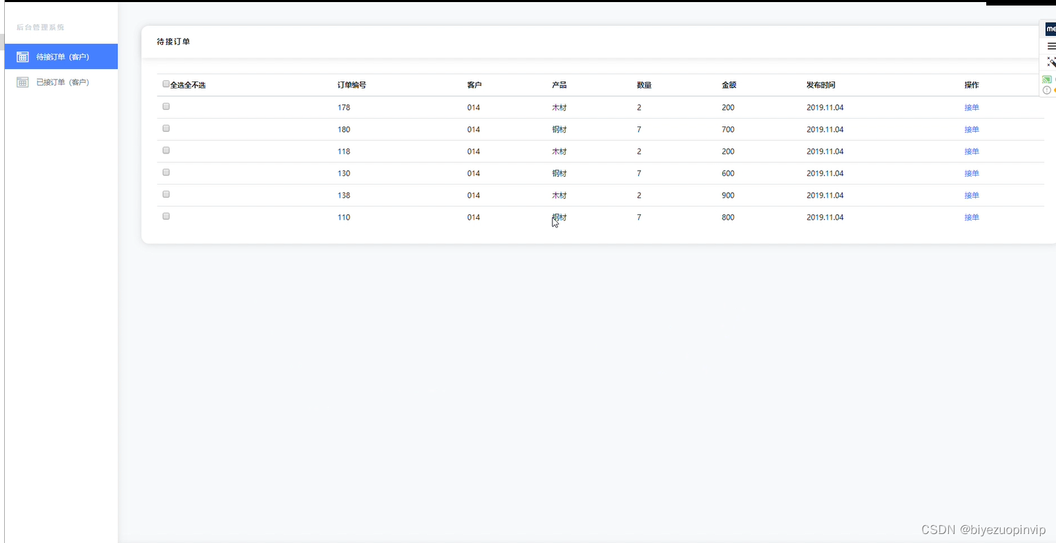 基于javaweb的企业公司管理系统设计与实现基于web的企业管理系统的可行性分析 Csdn博客