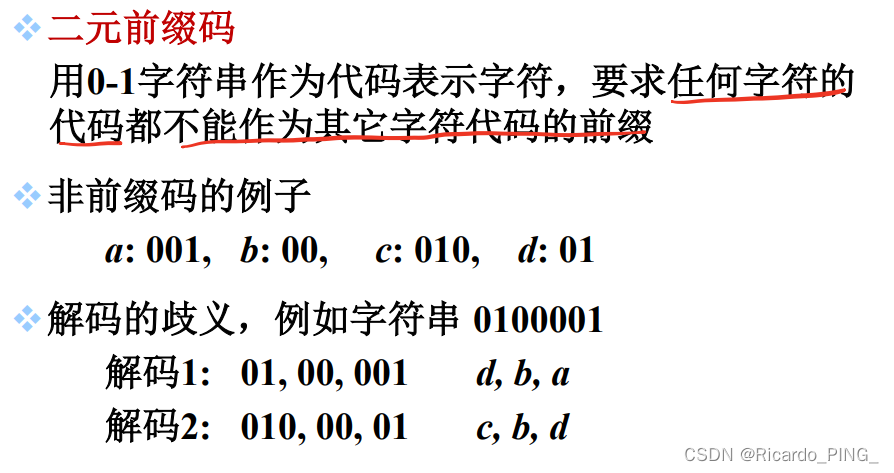 算法设计与分析学习记录 贪心算法算法设计与分析二元前缀码 Csdn博客 6325
