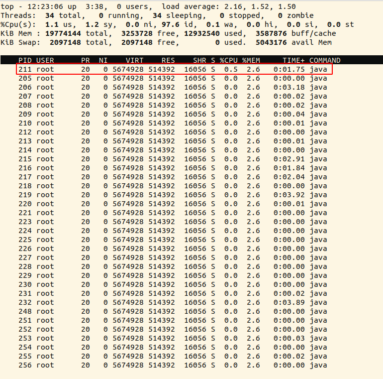 IBM Javacore Analysis Tool IBM Thread and Monitor Dump Analyzer for Java (TMDA) - Programmer Sought
