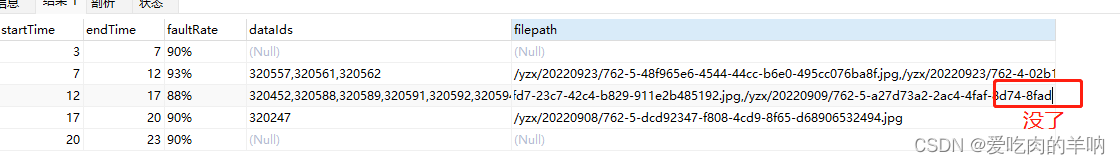 Mysql查询数据显示不全mysql 全文索引查不全 Csdn博客