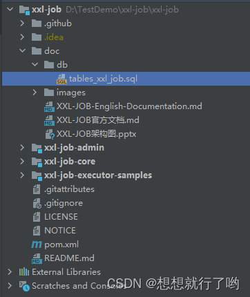最新若依SpringCloud分布式整合xxl-job2.4.0实战案例_若依 xxl-job-CSDN博客