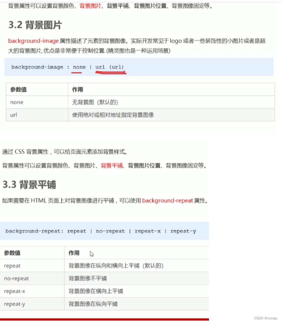 Css背景 Csdn博客