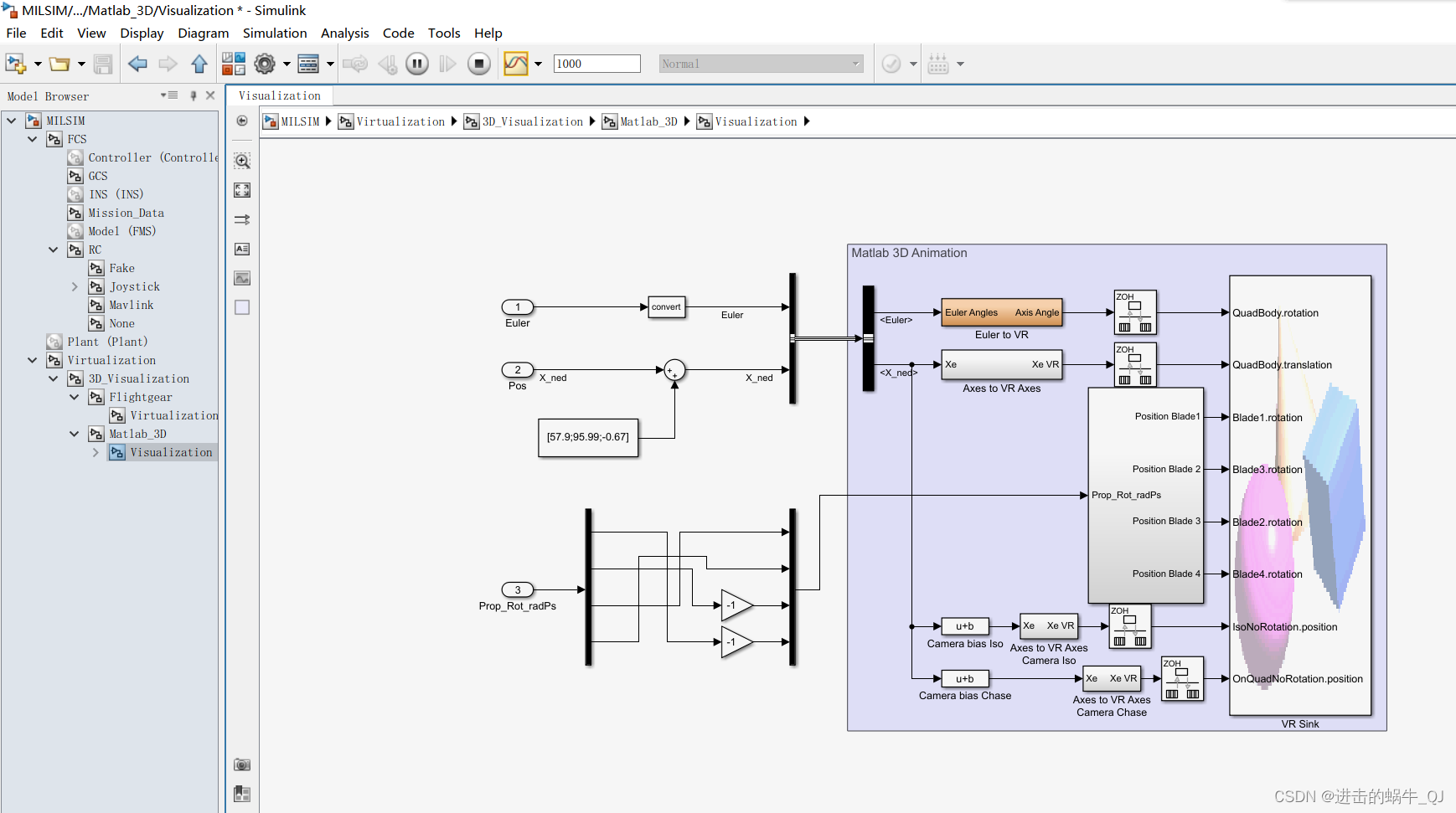 FMT-模型在环仿真（MIL）_fmt 仿真-CSDN博客