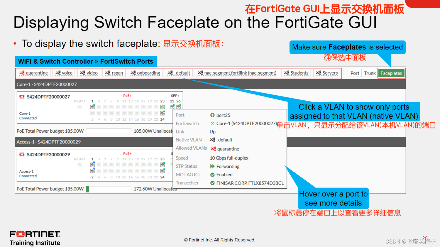 教程篇(7.2) 02. 交换机基础知识 & FortiSwitch Fortinet网络安全专家 NSE6_fortilink-CSDN博客