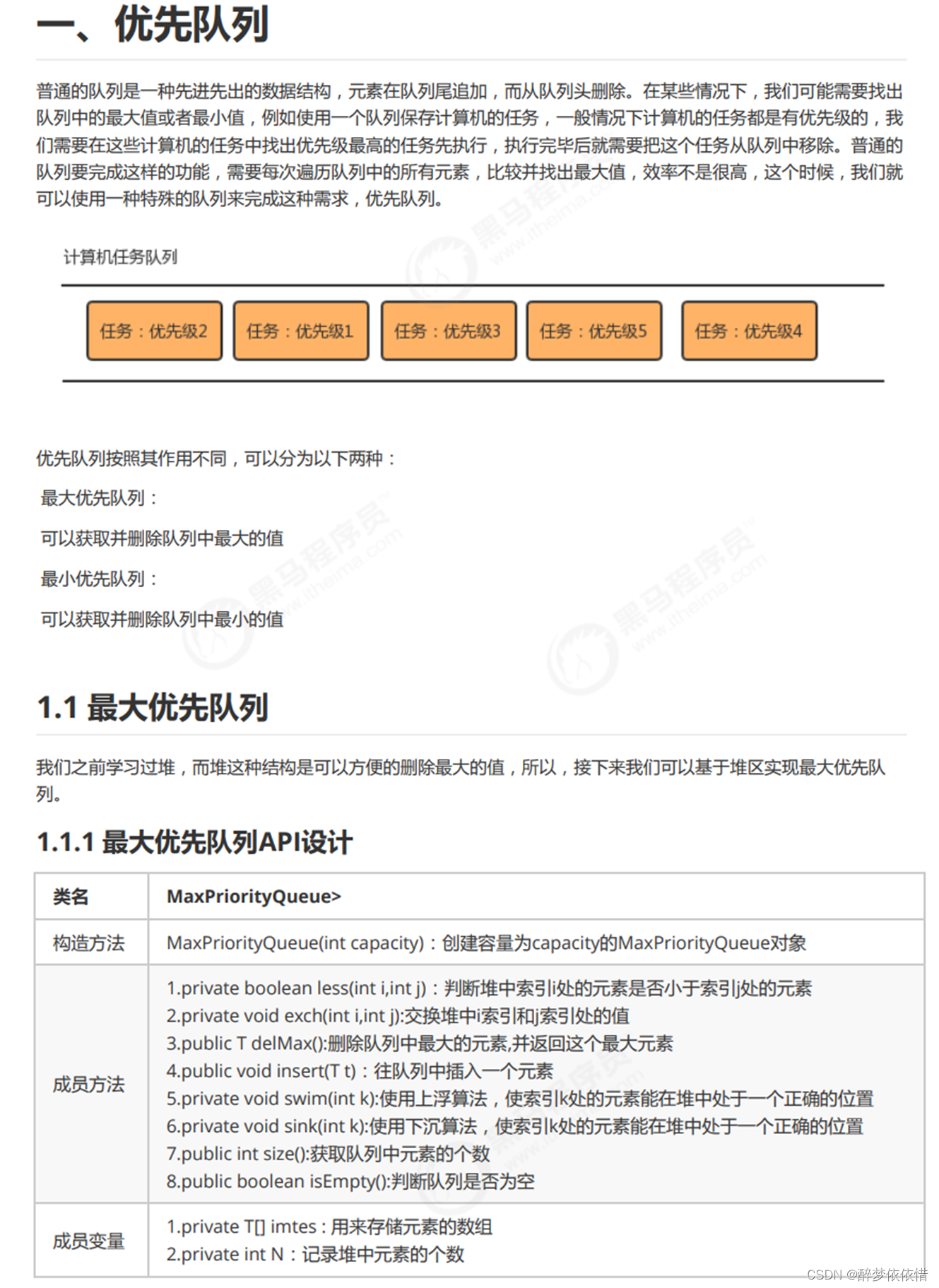 7优先队列 Csdn博客