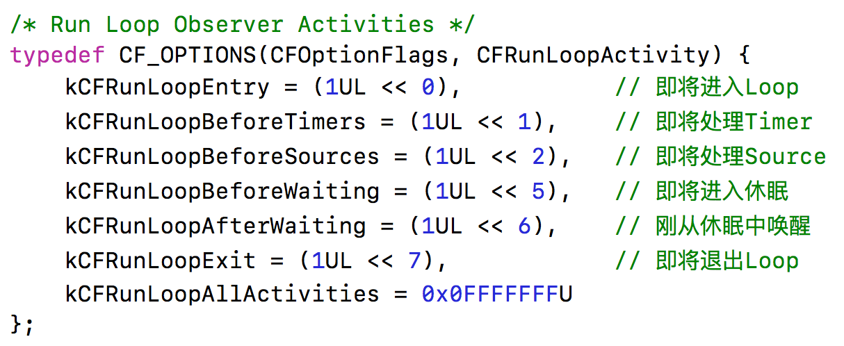 iOS RunLoop基础知识_代理与runloop-CSDN博客